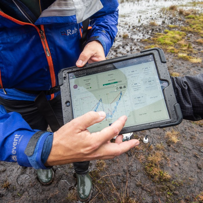 Monitoring the bog : Carbon dioxide and methane measurements – the ...